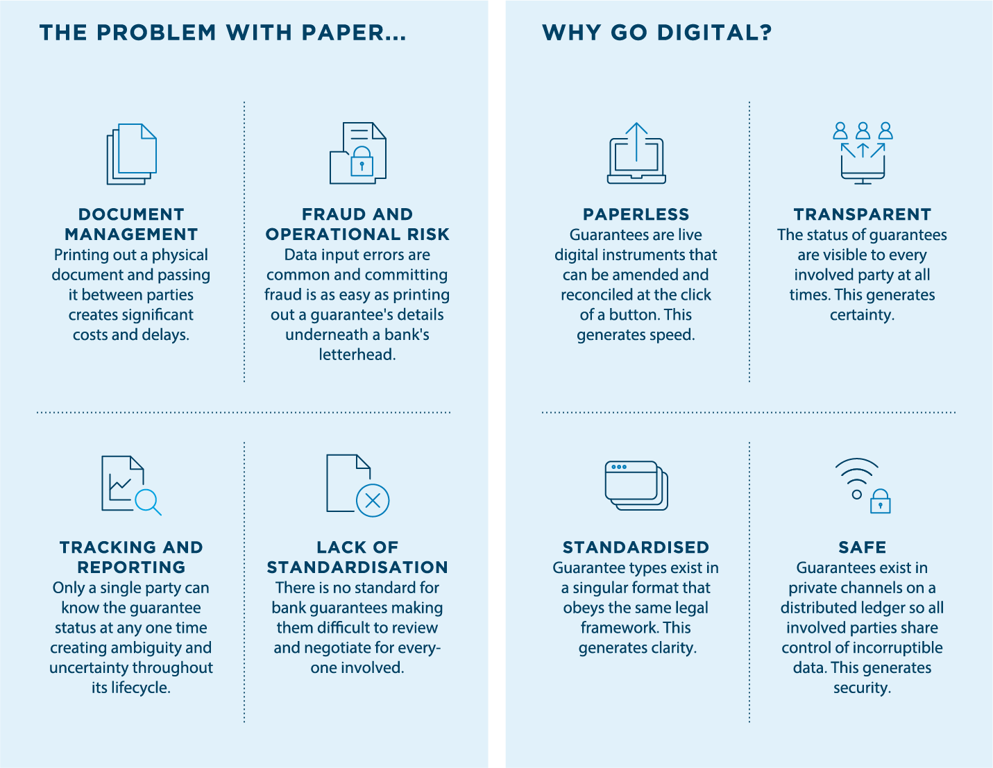 Redesigning The Student Experience In ANZ Through Digital, 59% OFF